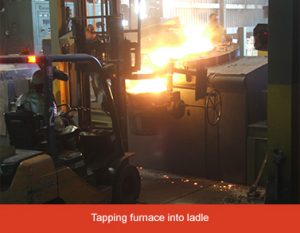 Melting and Pouring | White Industries